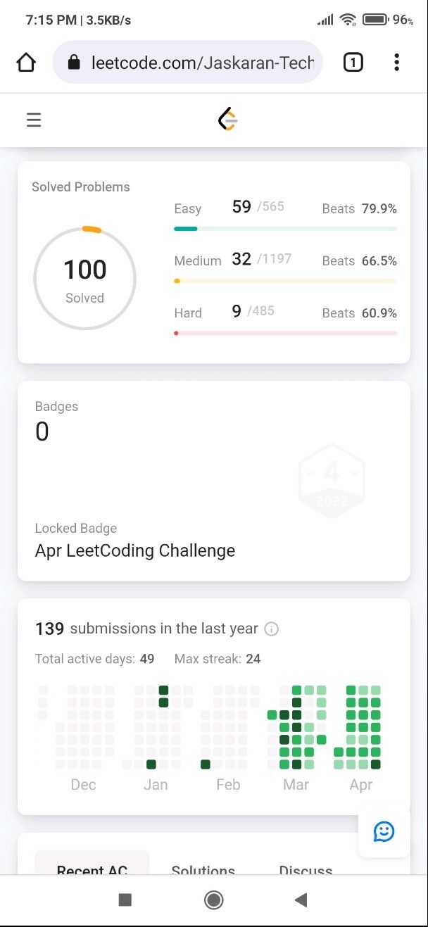 Jaskaran Singh on LinkedIn: #leetcode #leetcodeproblems #javaprogramming Jaskaran Singh on LinkedIn: #leetcode #leetcodeproblems #javaprogramming
