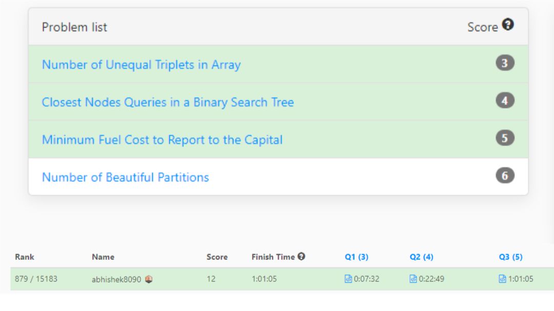 Abhishek Maurya on LinkedIn: #codingisfun #weeklycontest #python # ... Abhishek Maurya on LinkedIn: #codingisfun #weeklycontest #python # ...