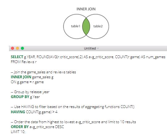 Isaac Dada on LinkedIn: #thedatamultiverse #sql #dataanalysis # ... Isaac Dada on LinkedIn: #thedatamultiverse #sql #dataanalysis # ...