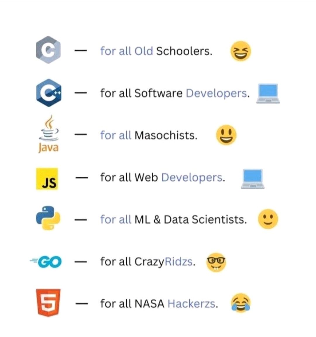 Anurag Dobariya on LinkedIn: #webdevelopment #javascript | 56 comments Anurag Dobariya on LinkedIn: #webdevelopment #javascript | 56 comments