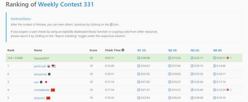 Gaurav Sharma on LinkedIn: #leetcode #problemsolving #datastructures # ... Gaurav Sharma on LinkedIn: #leetcode #problemsolving #datastructures # ...