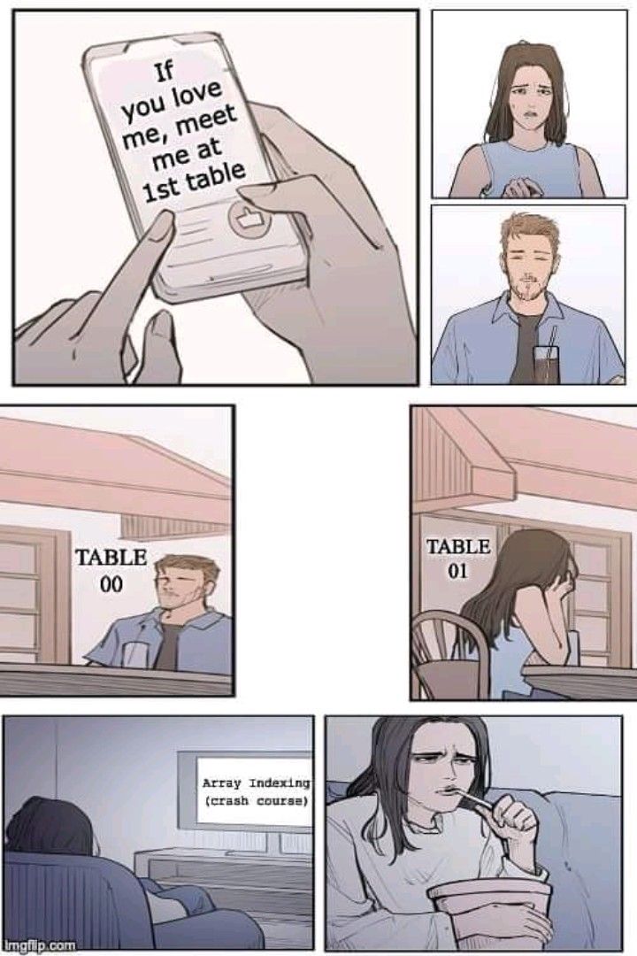 Nabeel Shaukat on LinkedIn: #memes #python #indexes Nabeel Shaukat on LinkedIn: #memes #python #indexes