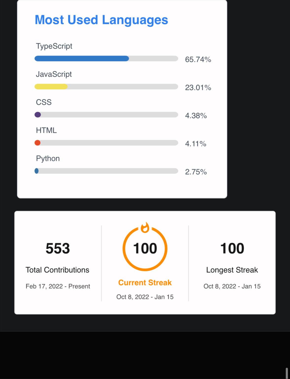 Emmanuel Dodoo on LinkedIn: #github #coding #programming #developer Emmanuel Dodoo on LinkedIn: #github #coding #programming #developer