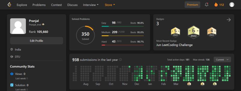 Pranjal Trivedi on LinkedIn: #365daysofcode #leetcode #happycoding | 15 ... Pranjal Trivedi on LinkedIn: #365daysofcode #leetcode #happycoding | 15 ...