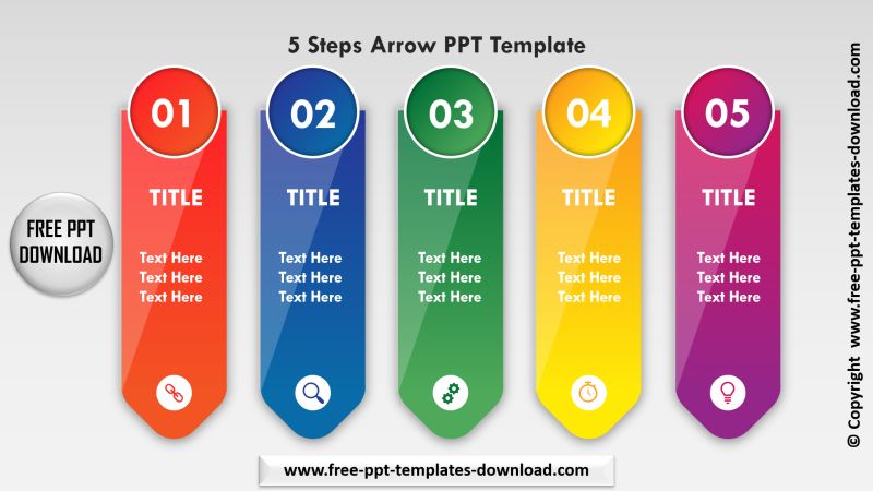 Industrial Knowledge LinkedIn‘de: 5 Steps ARROW PPT Template Download Industrial Knowledge LinkedIn‘de: 5 Steps ARROW PPT Template Download