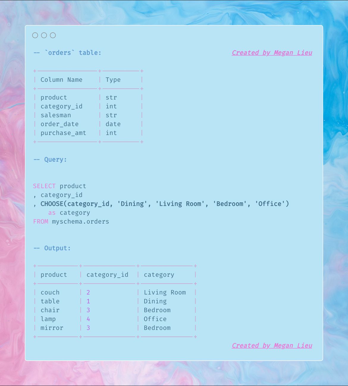 Megan Lieu on LinkedIn: #sql #coding #datascience | 86 comments Megan Lieu on LinkedIn: #sql #coding #datascience | 86 comments