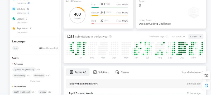 Affan Mokarram on LinkedIn: #leetcode #dsa #codingpractices Affan Mokarram on LinkedIn: #leetcode #dsa #codingpractices