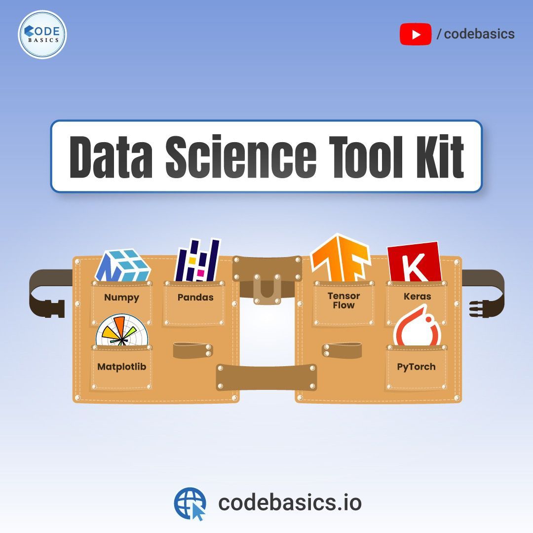 Codebasics on LinkedIn: #datascience #machinelearning #python # ... Codebasics on LinkedIn: #datascience #machinelearning #python # ...