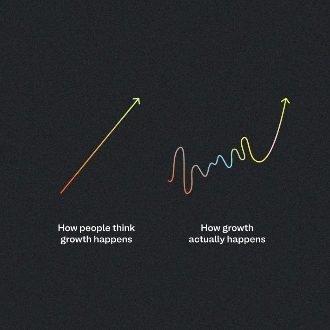 Saurav Rakholiya posted on LinkedIn Saurav Rakholiya posted on LinkedIn