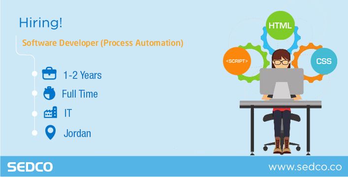 Areen Al Ajlouni on LinkedIn: Anyone interested in working with the ... Areen Al Ajlouni on LinkedIn: Anyone interested in working with the ...