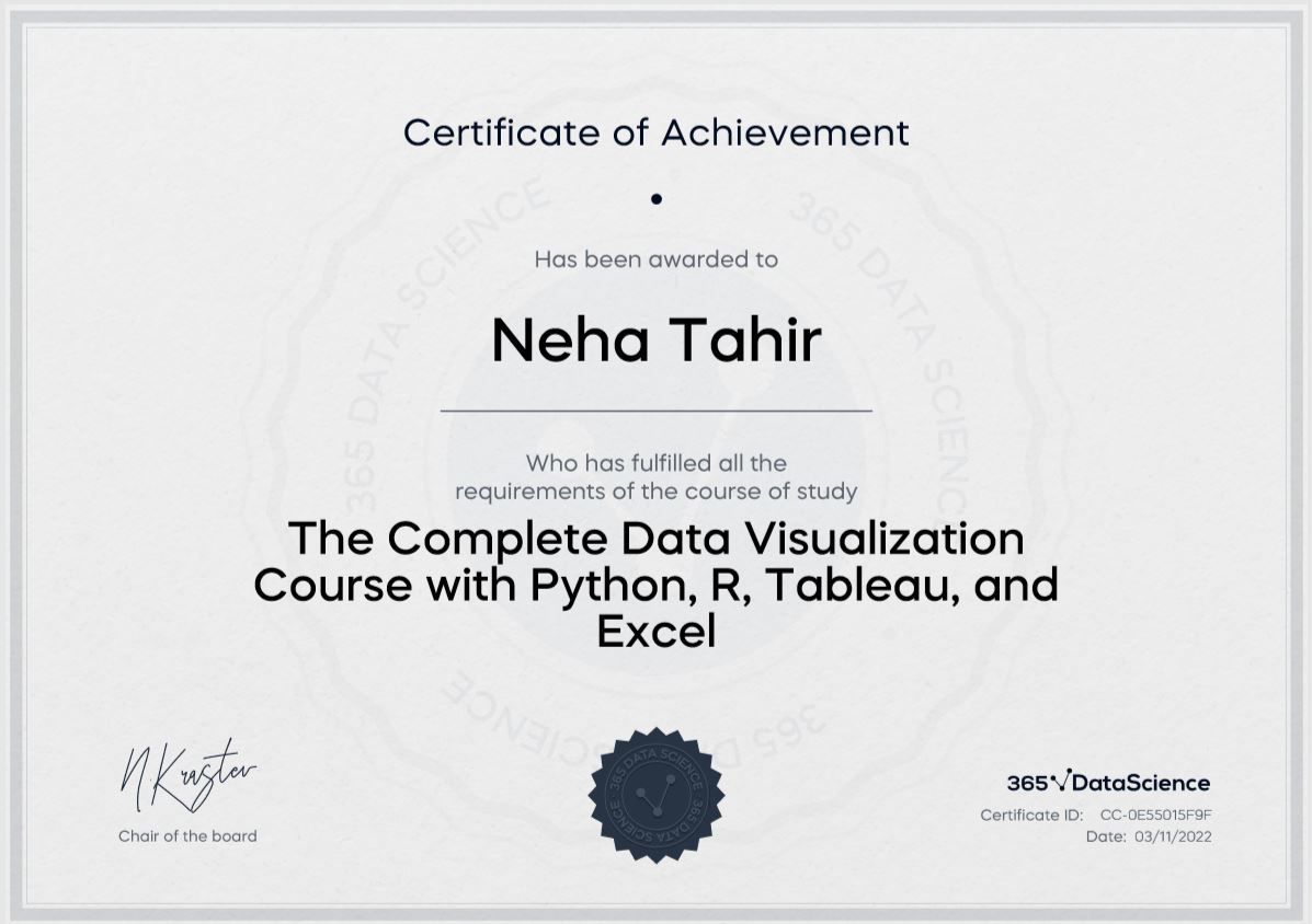 Neha Tahir on LinkedIn: #datavisualization #python #tableau Neha Tahir on LinkedIn: #datavisualization #python #tableau