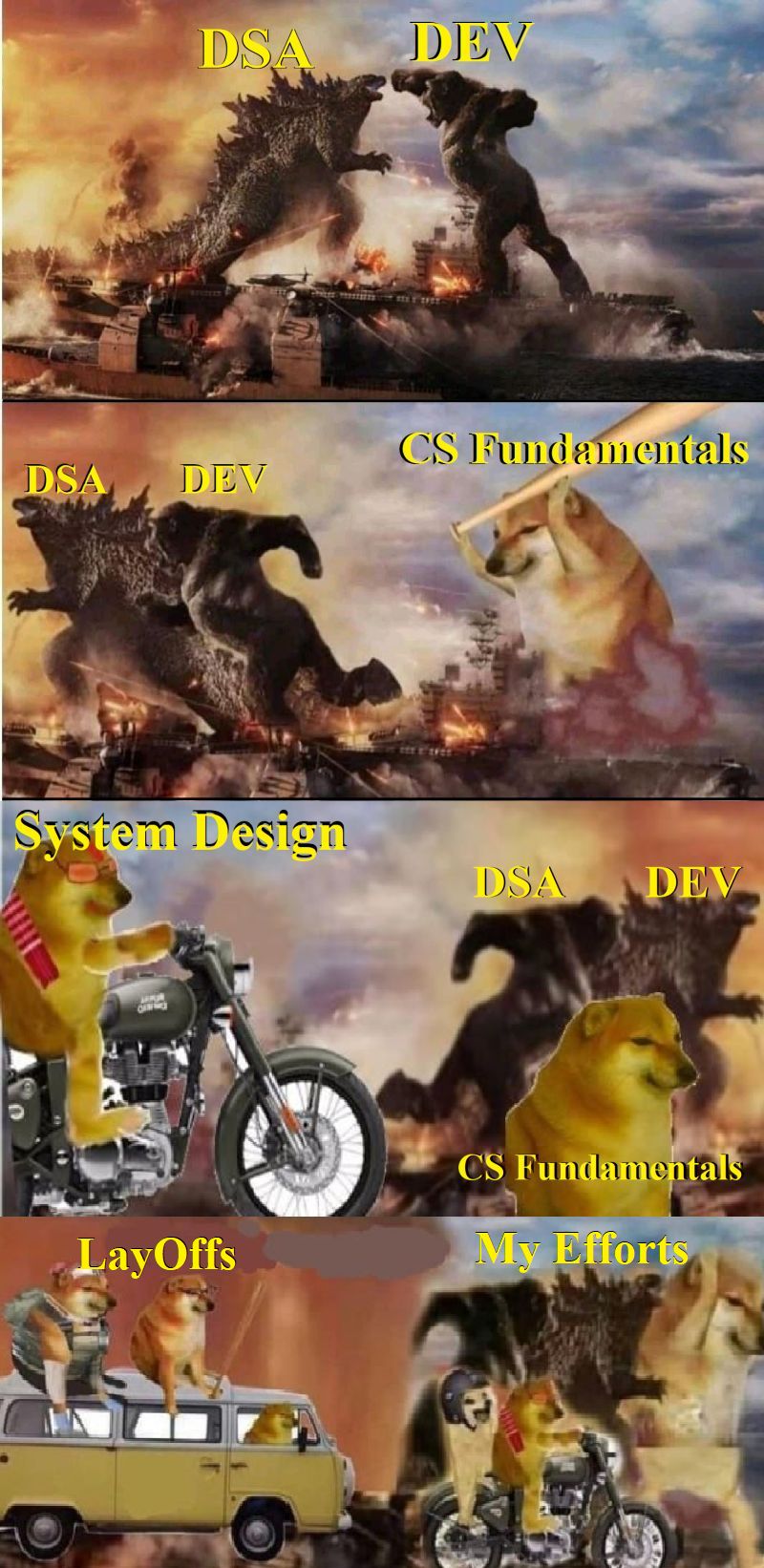 Chandan Agrawal on LinkedIn: #meme #coding #dsa #systemdesign # ... Chandan Agrawal on LinkedIn: #meme #coding #dsa #systemdesign # ...