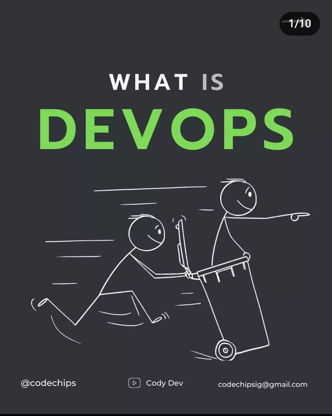 Filipe Santos de Oliveira on LinkedIn: #programming #coding # ... Filipe Santos de Oliveira on LinkedIn: #programming #coding # ...