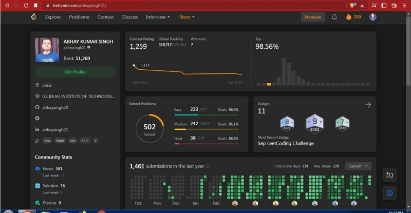 Abhay Kumar Singh on LinkedIn: I would like to share that I have ... Abhay Kumar Singh on LinkedIn: I would like to share that I have ...