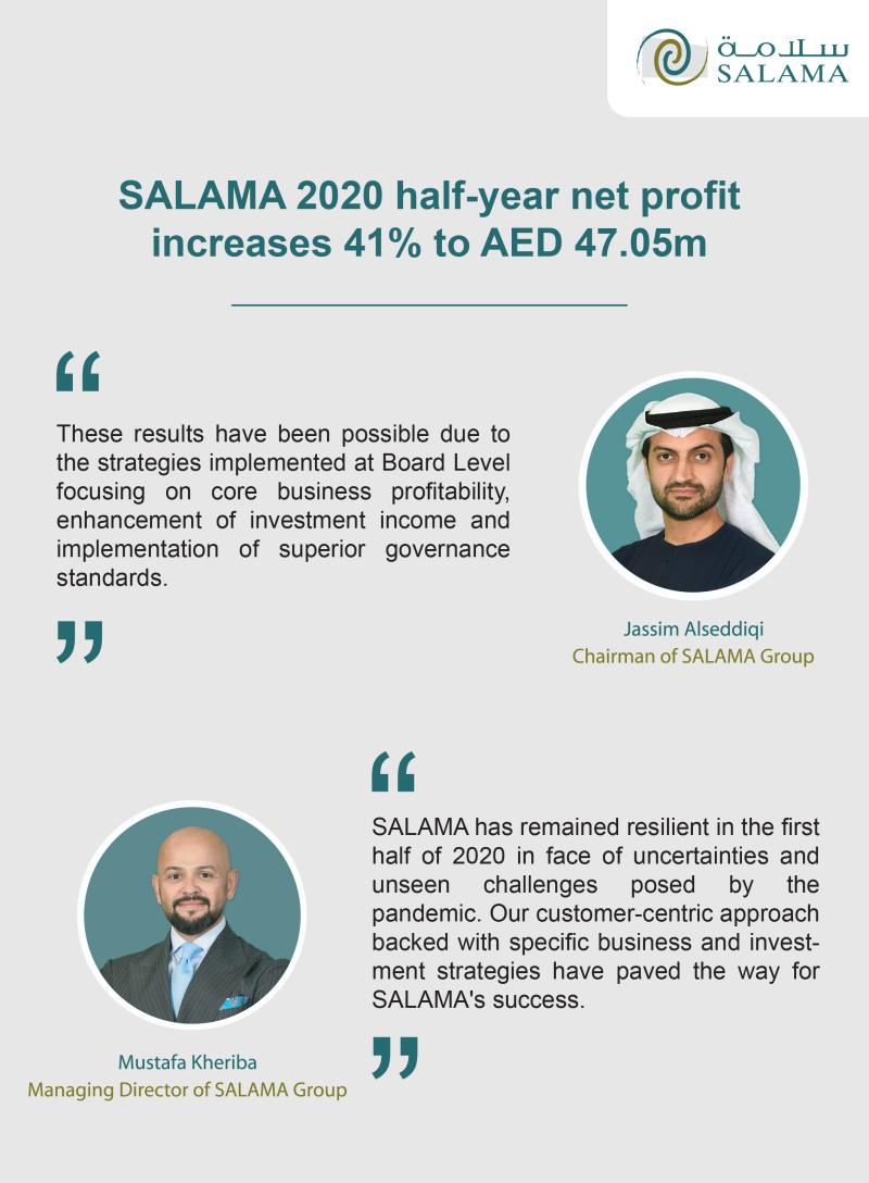 Salama Islamic Arab Insurance Co. on LinkedIn: SALAMA records 41% ... Salama Islamic Arab Insurance Co. on LinkedIn: SALAMA records 41% ...