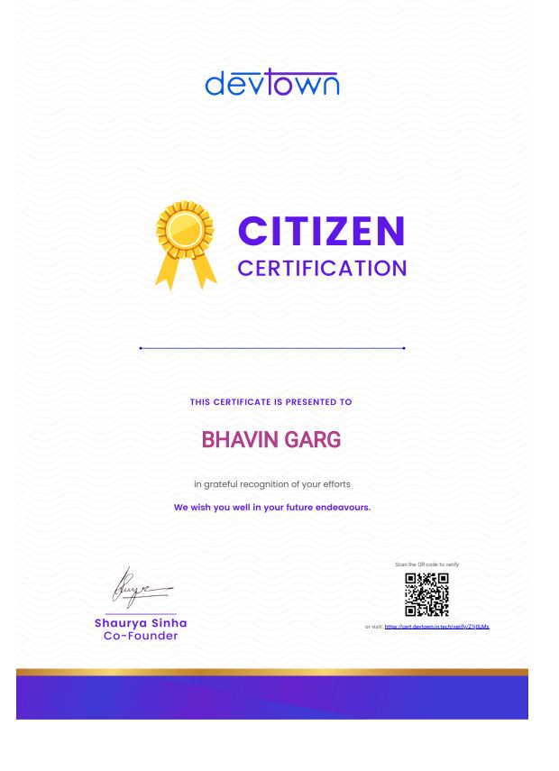 BHAVIN GARG on LinkedIn: #devtown #devteam BHAVIN GARG on LinkedIn: #devtown #devteam