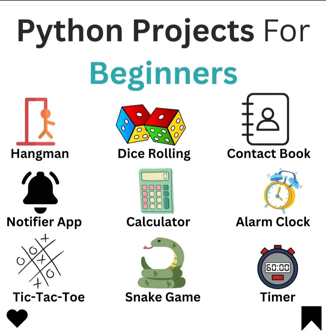 ANUP KUMAR DUBEY on LinkedIn: #python #pythonprojects #beginners ANUP KUMAR DUBEY on LinkedIn: #python #pythonprojects #beginners