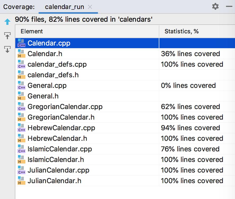 #cpp #cplusplus | JetBrains #cpp #cplusplus | JetBrains