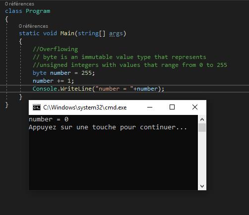 Raihane Modhaffer on LinkedIn: Overflowing in C# Raihane Modhaffer on LinkedIn: Overflowing in C#
