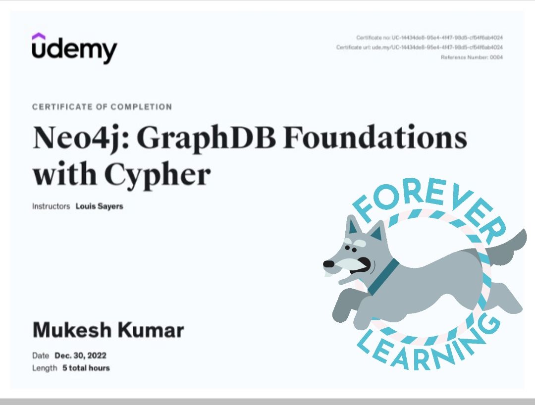 Mukesh Kumar Prajapati on LinkedIn: #graphdb #neo4j #learningeveryday # ... Mukesh Kumar Prajapati on LinkedIn: #graphdb #neo4j #learningeveryday # ...