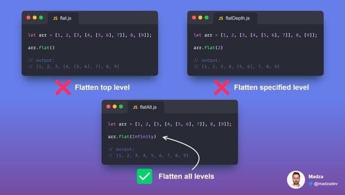Madza 👨💻⚡ on LinkedIn: JavaScript tip 💡 How to flatten deeply nested ... Madza 👨💻⚡ on LinkedIn: JavaScript tip 💡 How to flatten deeply nested ...