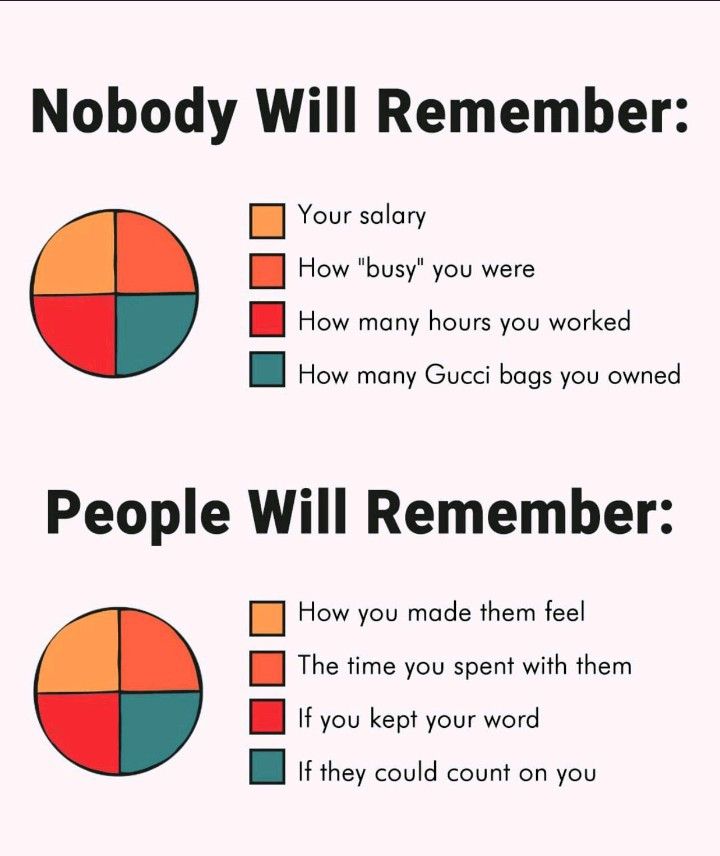 Gopal Pandey on LinkedIn: #fact Gopal Pandey on LinkedIn: #fact