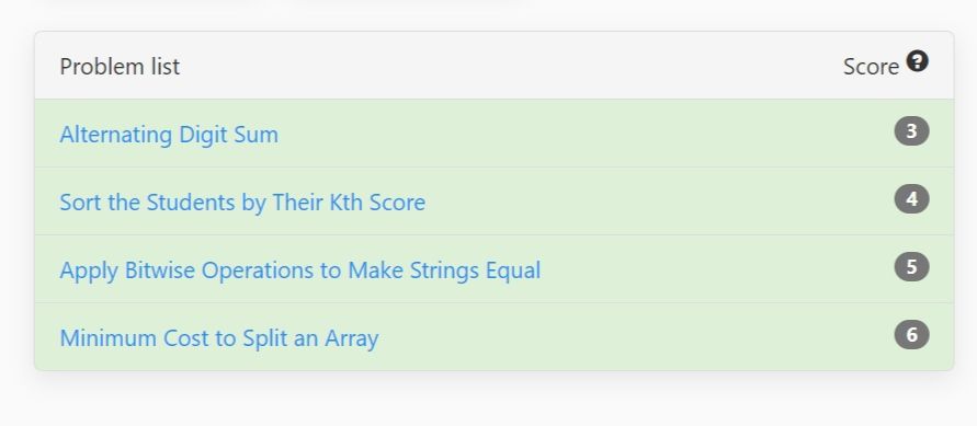 Abhishek Pratap Singh on LinkedIn: #leetcode | 14 comments Abhishek Pratap Singh on LinkedIn: #leetcode | 14 comments
