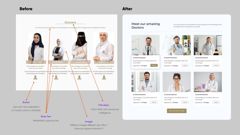 Sahed Kawser on LinkedIn: #ui #ux #uidesign #uiux #uiuxdesign #uxdesign ... Sahed Kawser on LinkedIn: #ui #ux #uidesign #uiux #uiuxdesign #uxdesign ...