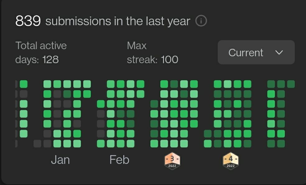 Utsav Jain on LinkedIn: #100daysofcodechallenge #leetcode Utsav Jain on LinkedIn: #100daysofcodechallenge #leetcode