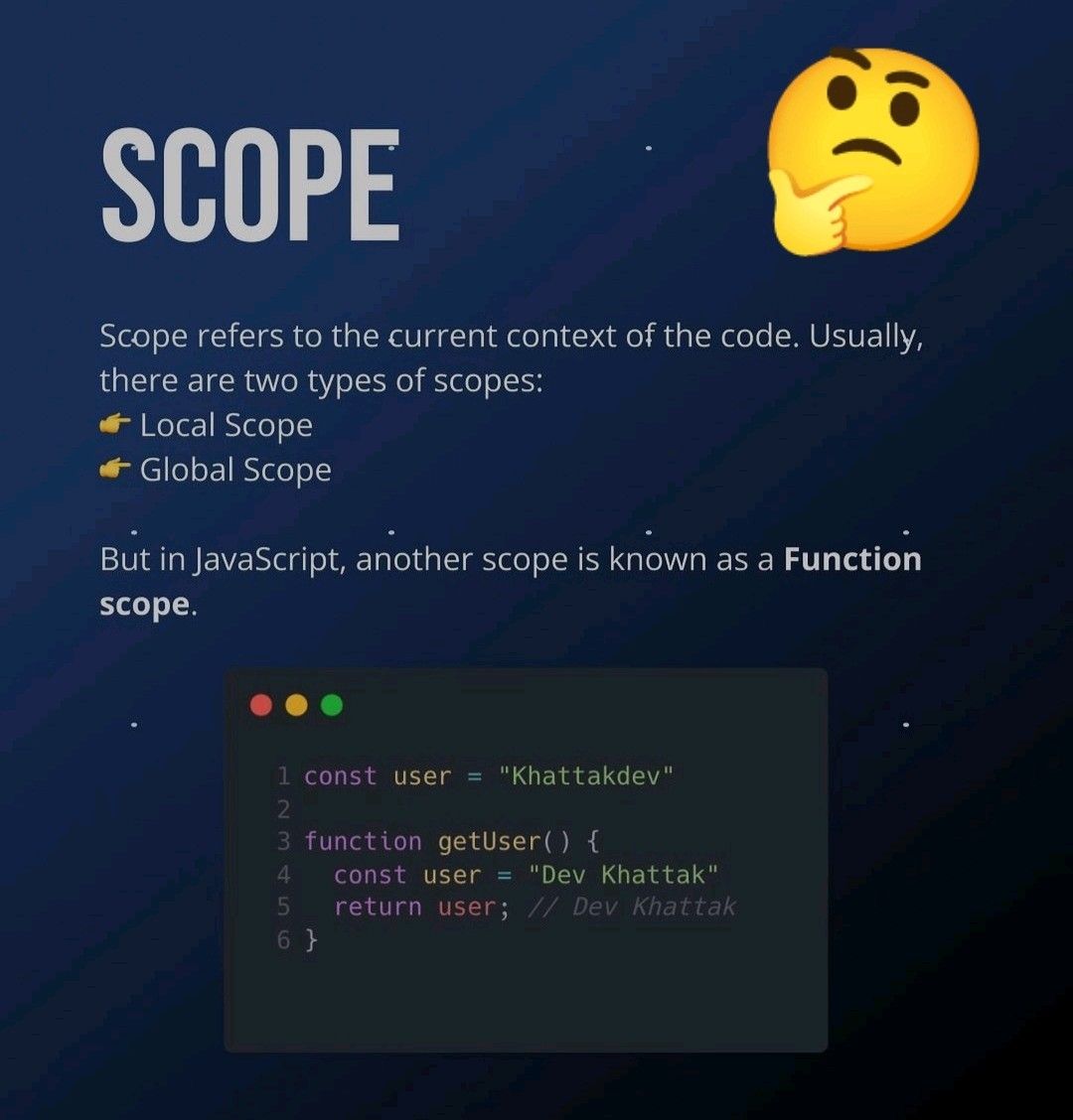 Mohit Kumar on LinkedIn: #javascript #reactjs #javascriptdeveloper # ... Mohit Kumar on LinkedIn: #javascript #reactjs #javascriptdeveloper # ...