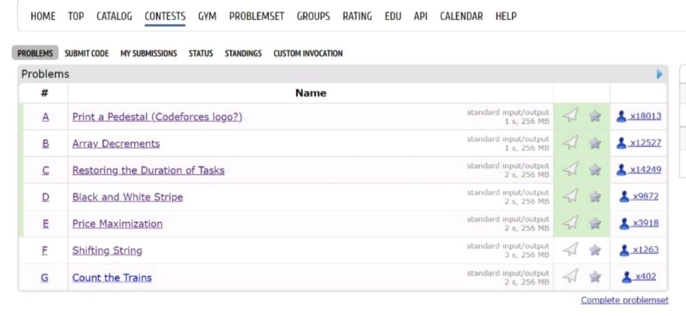 #codeforces #coding #problemsolving #contests | Abhishek Thakur #codeforces #coding #problemsolving #contests | Abhishek Thakur