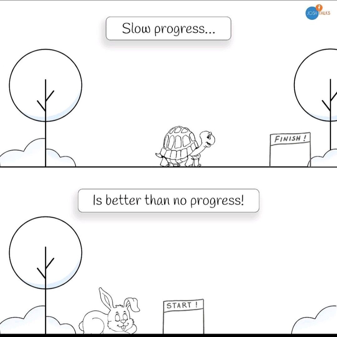 Ankit Kushwaha 🇮🇳 on LinkedIn: #webdevelopement #dsa | 18 comments Ankit Kushwaha 🇮🇳 on LinkedIn: #webdevelopement #dsa | 18 comments