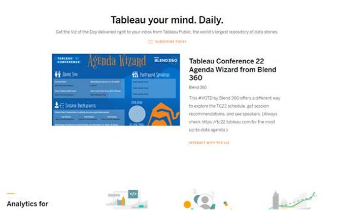 Premsun Durai Rajesh on LinkedIn: #tc22 #votd #datafam #tableaupartner ... Premsun Durai Rajesh on LinkedIn: #tc22 #votd #datafam #tableaupartner ...
