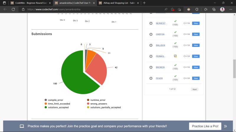Aman Kumar Sinha on LinkedIn: #100daysofcode #competitiveprogramming # ... Aman Kumar Sinha on LinkedIn: #100daysofcode #competitiveprogramming # ...