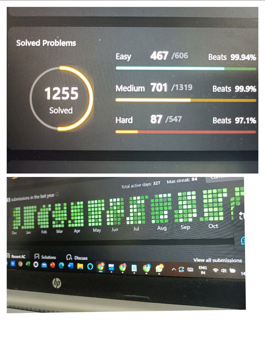 #consistency #leetcode #geeksforgeeks #codechef #codeforces #likes # ... #consistency #leetcode #geeksforgeeks #codechef #codeforces #likes # ...
