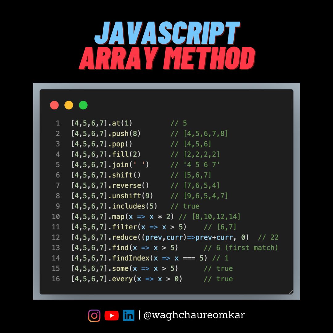 Omkar Waghchaure on LinkedIn: #javascript #programming #coding # ... Omkar Waghchaure on LinkedIn: #javascript #programming #coding # ...