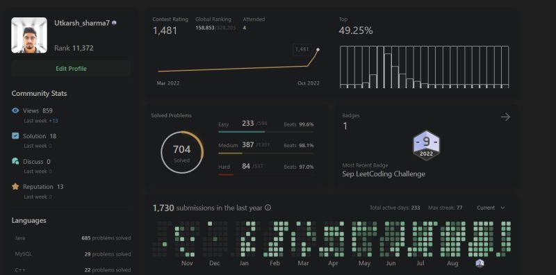 Utkarsh Sharma on LinkedIn: #striver #leetcode Utkarsh Sharma on LinkedIn: #striver #leetcode