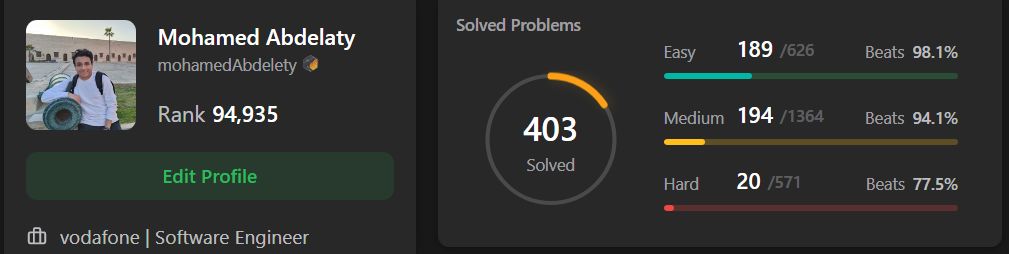 #leetcode #problemsolving | Mohamed Abdelaty #leetcode #problemsolving | Mohamed Abdelaty