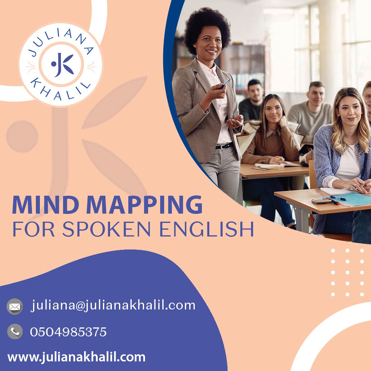 Juliana Khalil Lifestyle Coaching on LinkedIn: #mindmap # ... Juliana Khalil Lifestyle Coaching on LinkedIn: #mindmap # ...