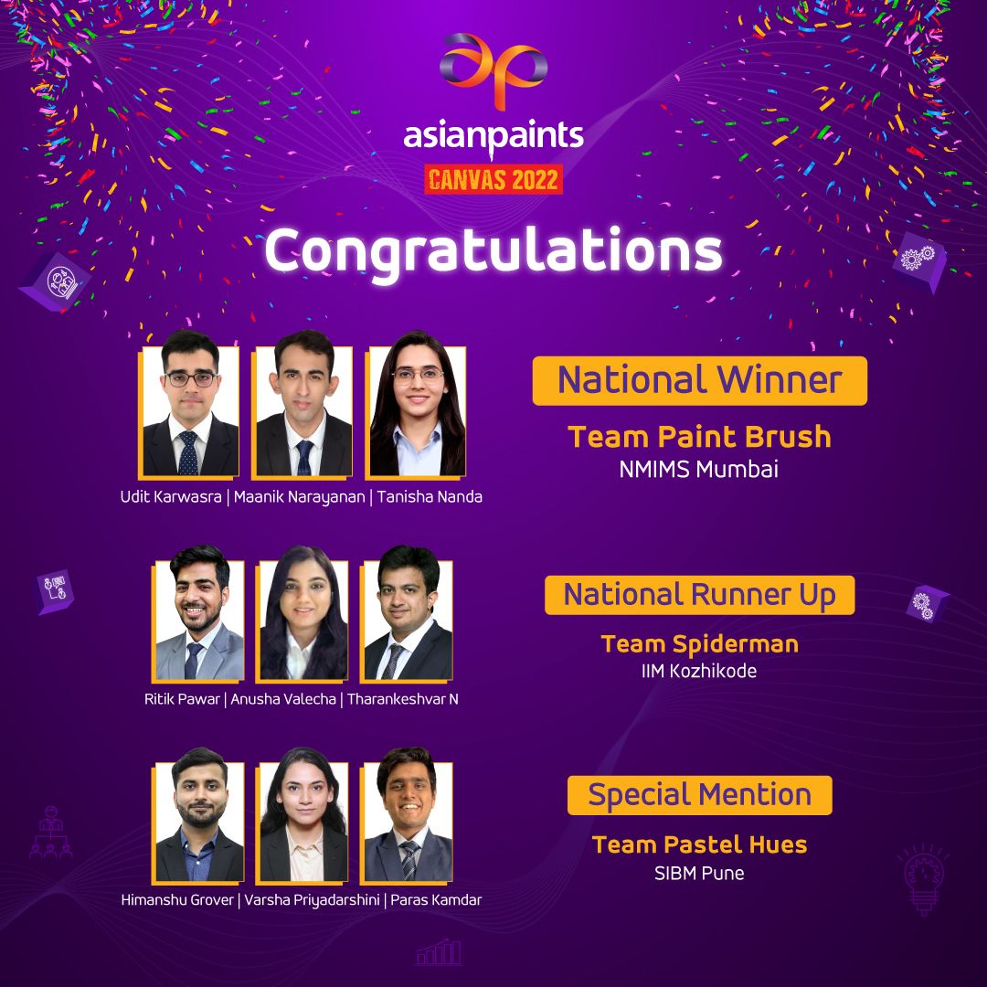 #asianpaintscanvas2022 #asianpaintscanvasgrandfinale | Asian Paints ... #asianpaintscanvas2022 #asianpaintscanvasgrandfinale | Asian Paints ...