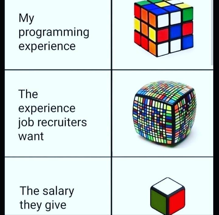 Xnetics on LinkedIn: #programmingmemes #programmer #programming #salary ... Xnetics on LinkedIn: #programmingmemes #programmer #programming #salary ...