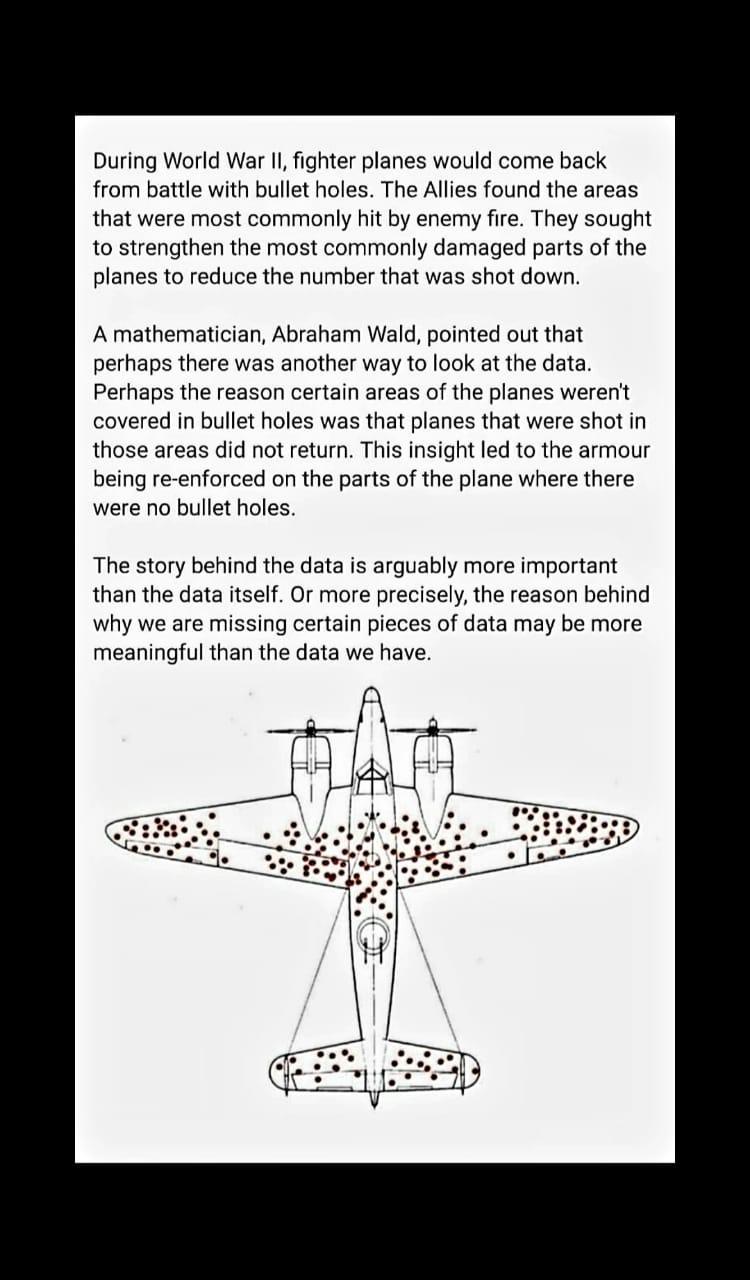 Dr. Nipun Sharma on LinkedIn: Leaders think beyond the obvious! | 20 ... Dr. Nipun Sharma on LinkedIn: Leaders think beyond the obvious! | 20 ...