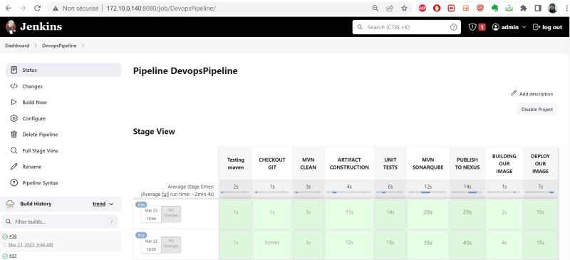 Ameni Mejri on LinkedIn: #springboot #application #maven #git #github # ... Ameni Mejri on LinkedIn: #springboot #application #maven #git #github # ...