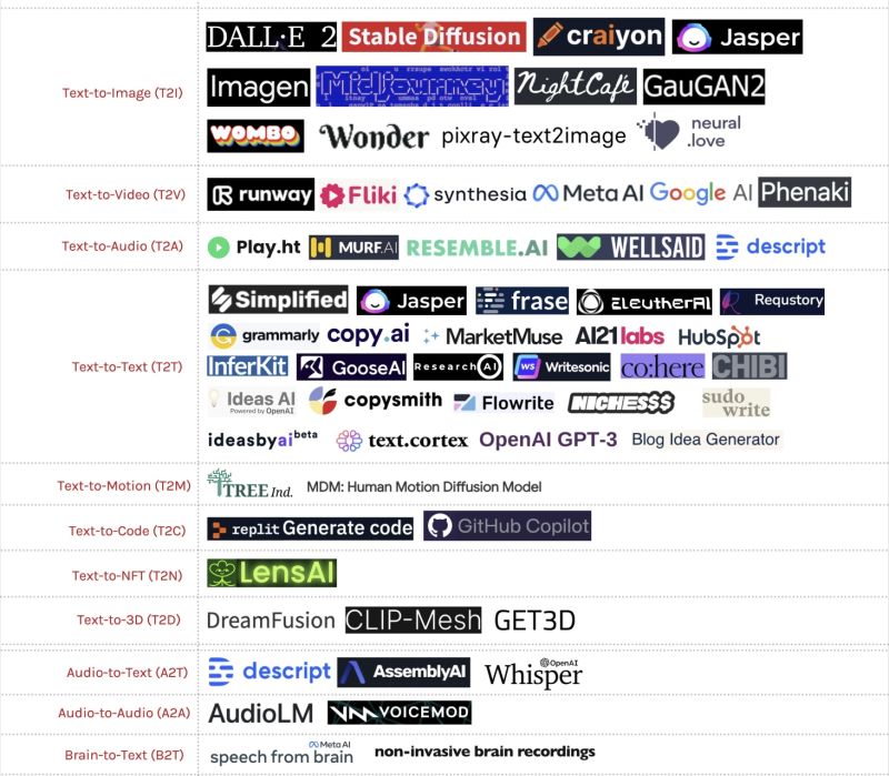 Suraj Jena on LinkedIn: #artificialintelligence #computerscience # ... Suraj Jena on LinkedIn: #artificialintelligence #computerscience # ...