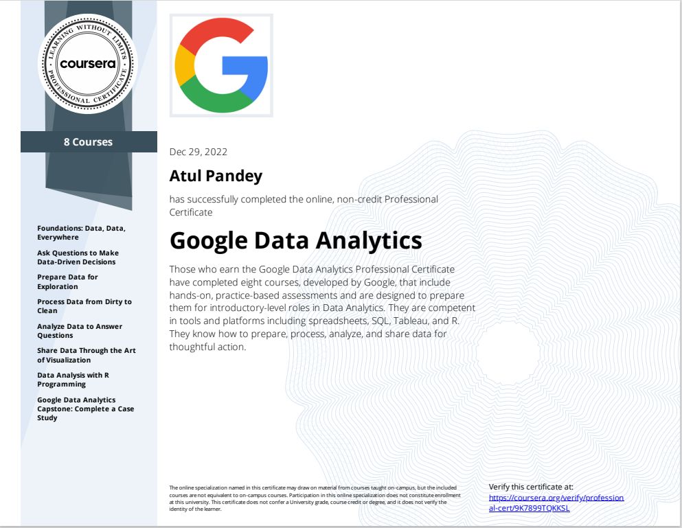 Sourav Prakash connect Atul Pandey for more. | Ashish Pandey Sourav Prakash connect Atul Pandey for more. | Ashish Pandey