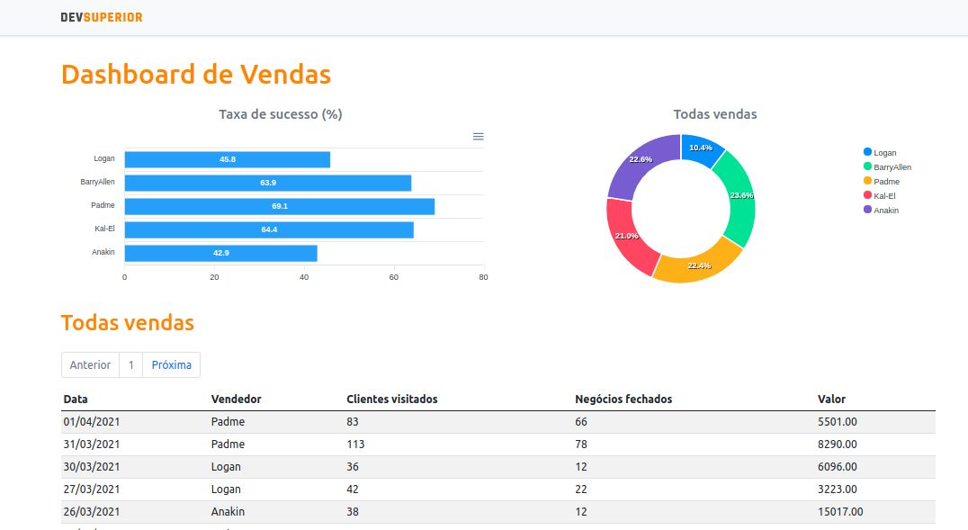 #java #react #springboot | Lucas Araújo #java #react #springboot | Lucas Araújo