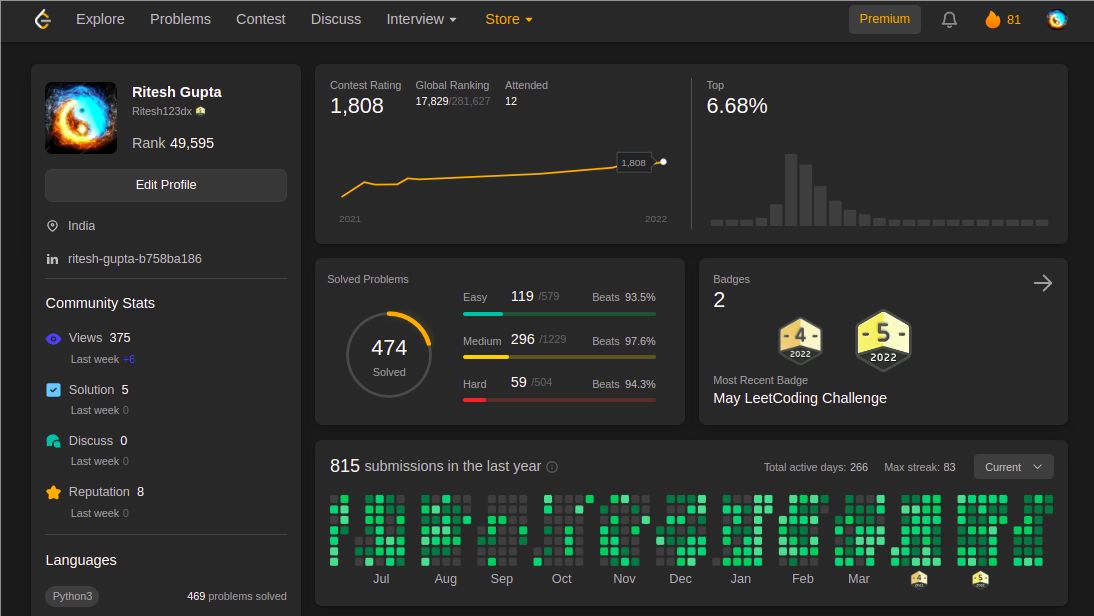 Ritesh Gupta on LinkedIn: #100daysofcoding #coding #leetcode #consistency Ritesh Gupta on LinkedIn: #100daysofcoding #coding #leetcode #consistency
