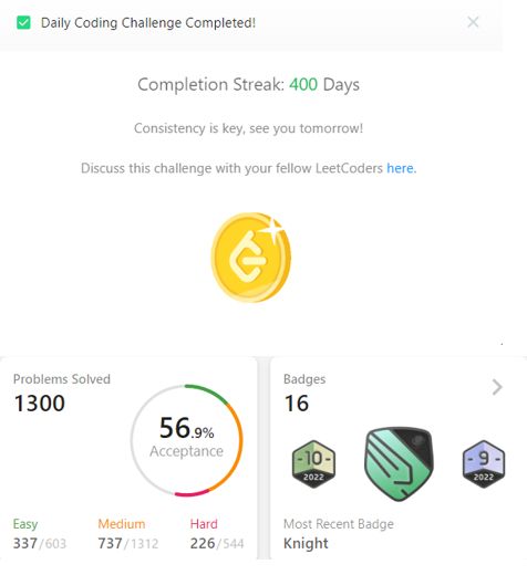Rajdeep Nagar on LinkedIn: #consistency #coding #codingchallenge # ... Rajdeep Nagar on LinkedIn: #consistency #coding #codingchallenge # ...