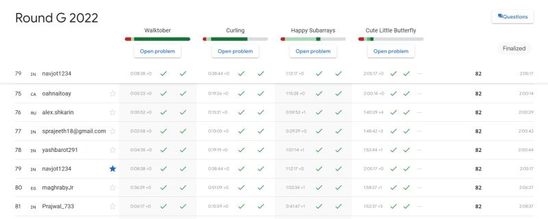 Navjot Singh Dadwal on LinkedIn: Hey, connections! I am glad to share ... Navjot Singh Dadwal on LinkedIn: Hey, connections! I am glad to share ...