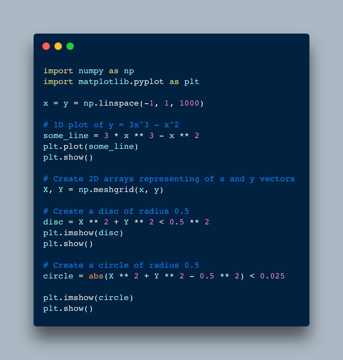 Stephen Gruppetta on LinkedIn: #python #data #matplotlib #coding ... Stephen Gruppetta on LinkedIn: #python #data #matplotlib #coding ...